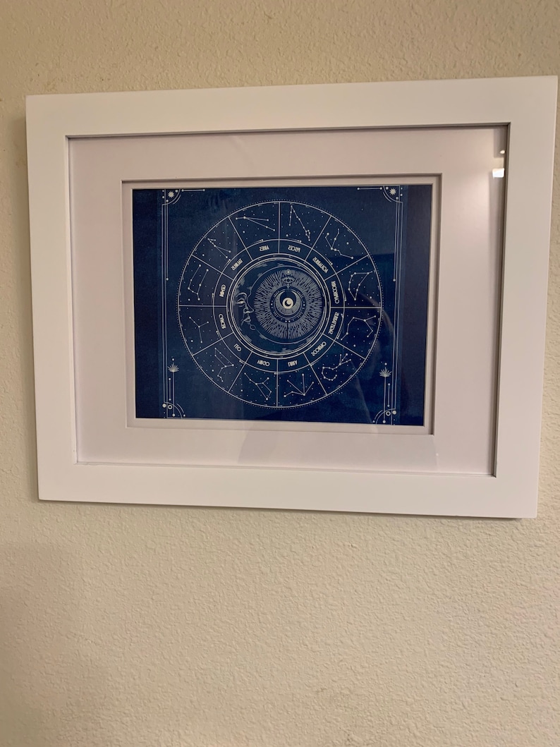 Solstitial Map - Etsy