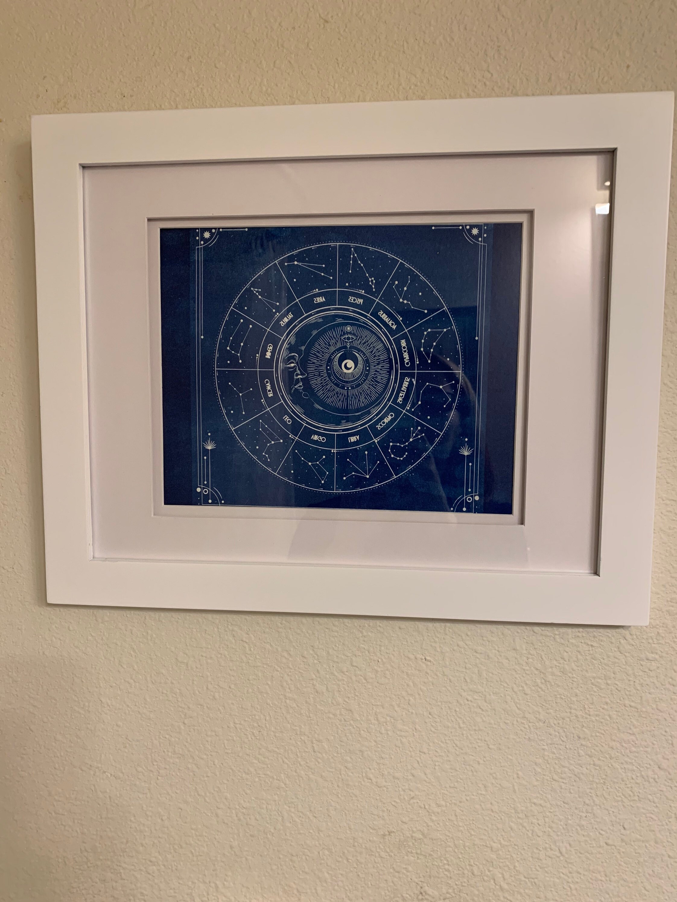 Solstitial Map - Etsy