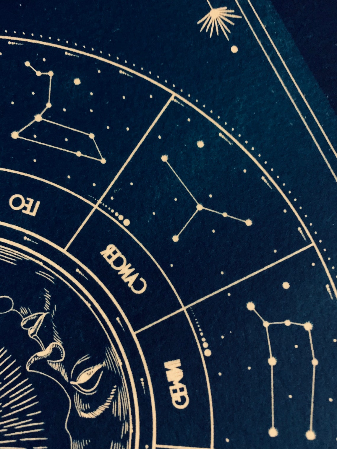 Solstitial Map - Etsy