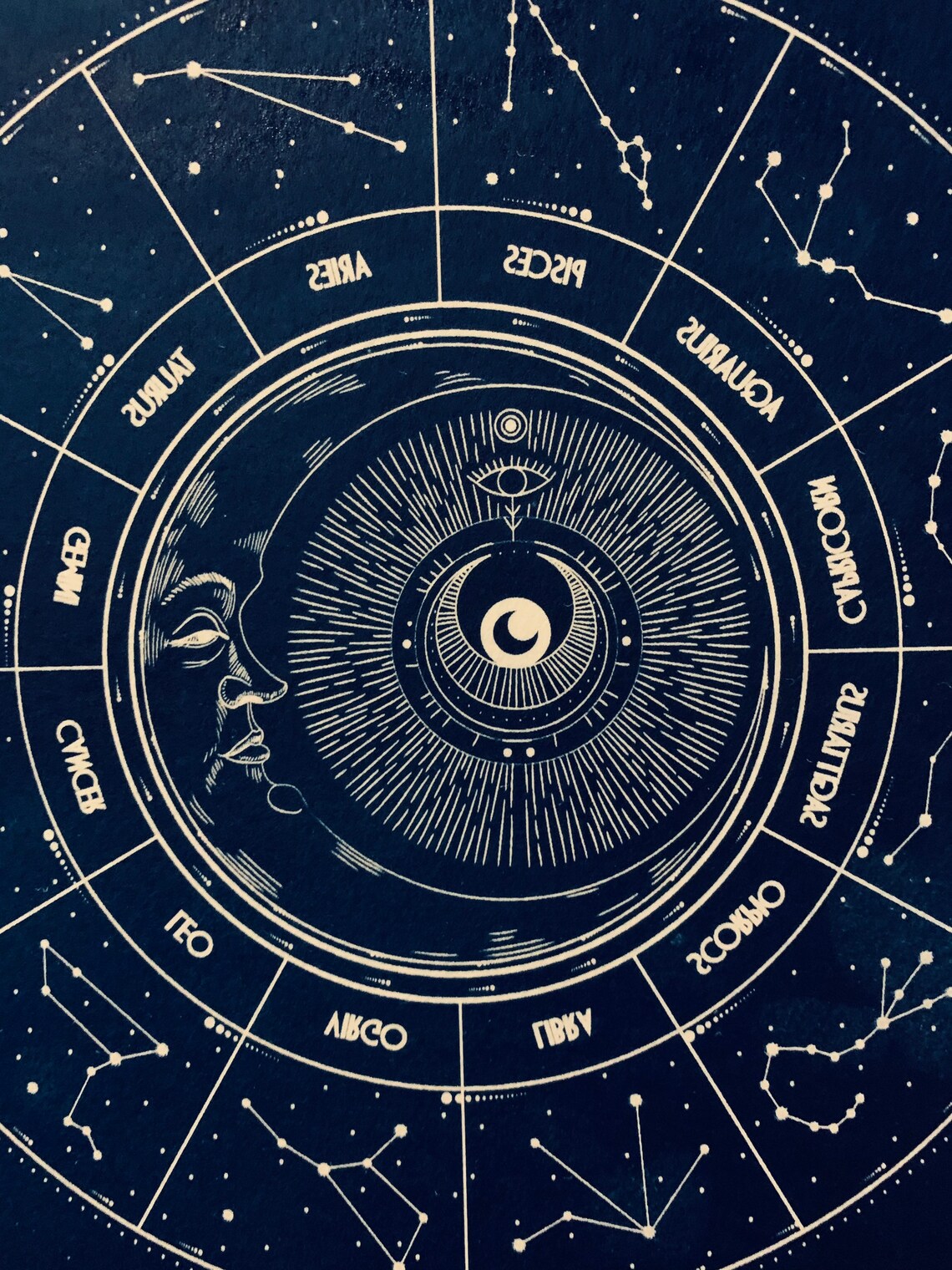 Solstitial Map - Etsy