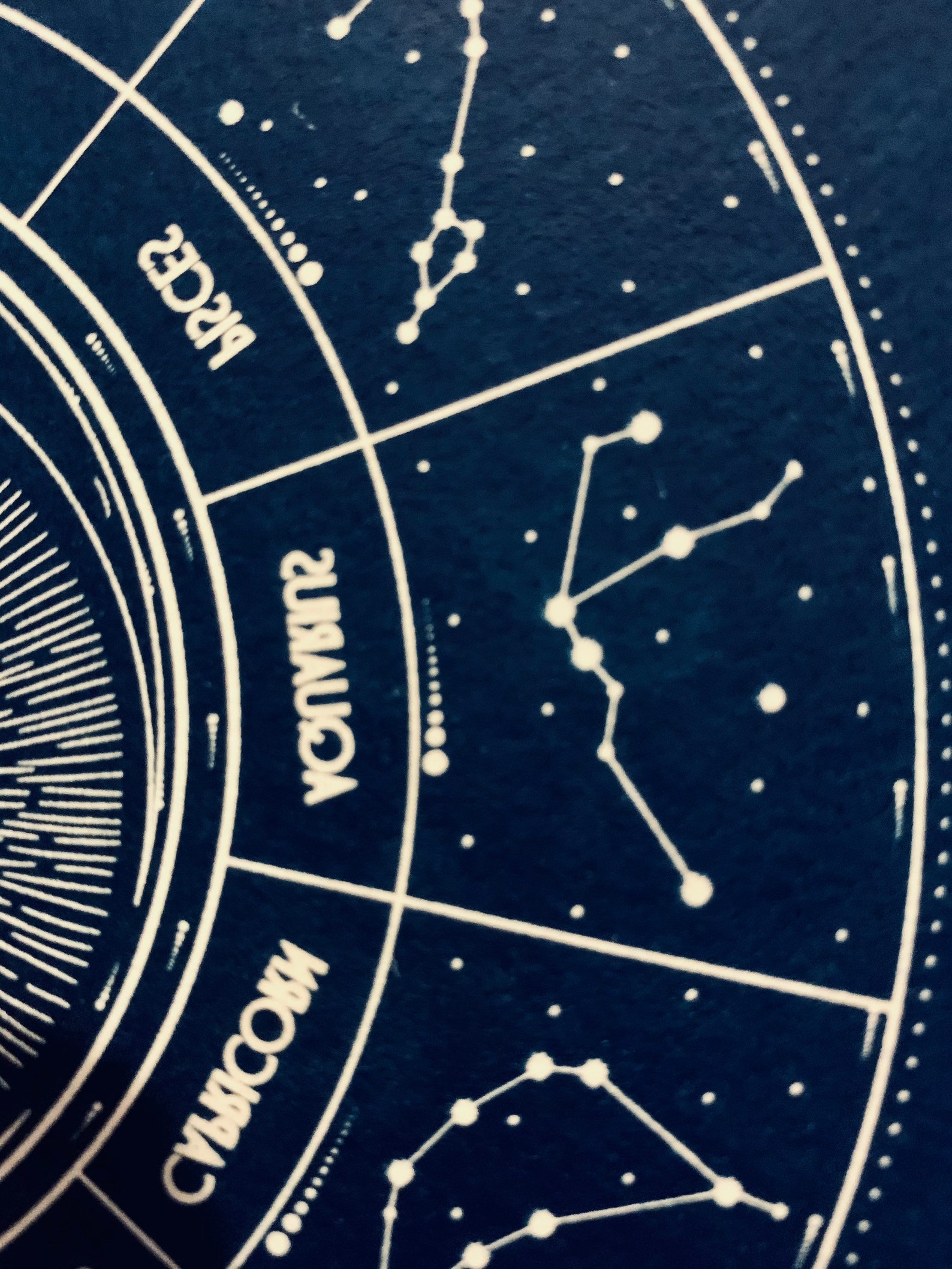 Solstitial Map - Etsy