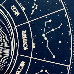 Solstitial Map - Etsy