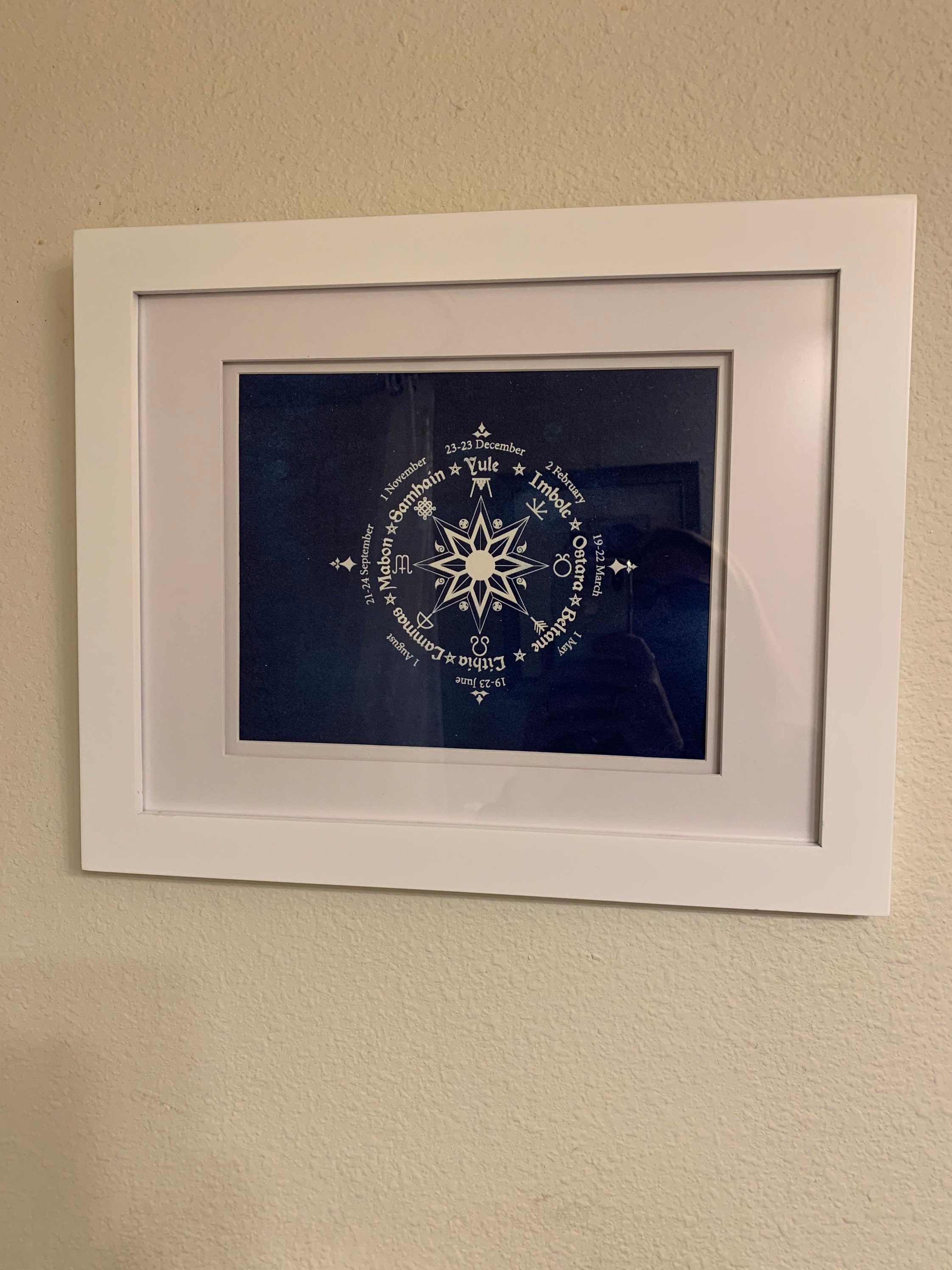 Solstice Calendar - Etsy