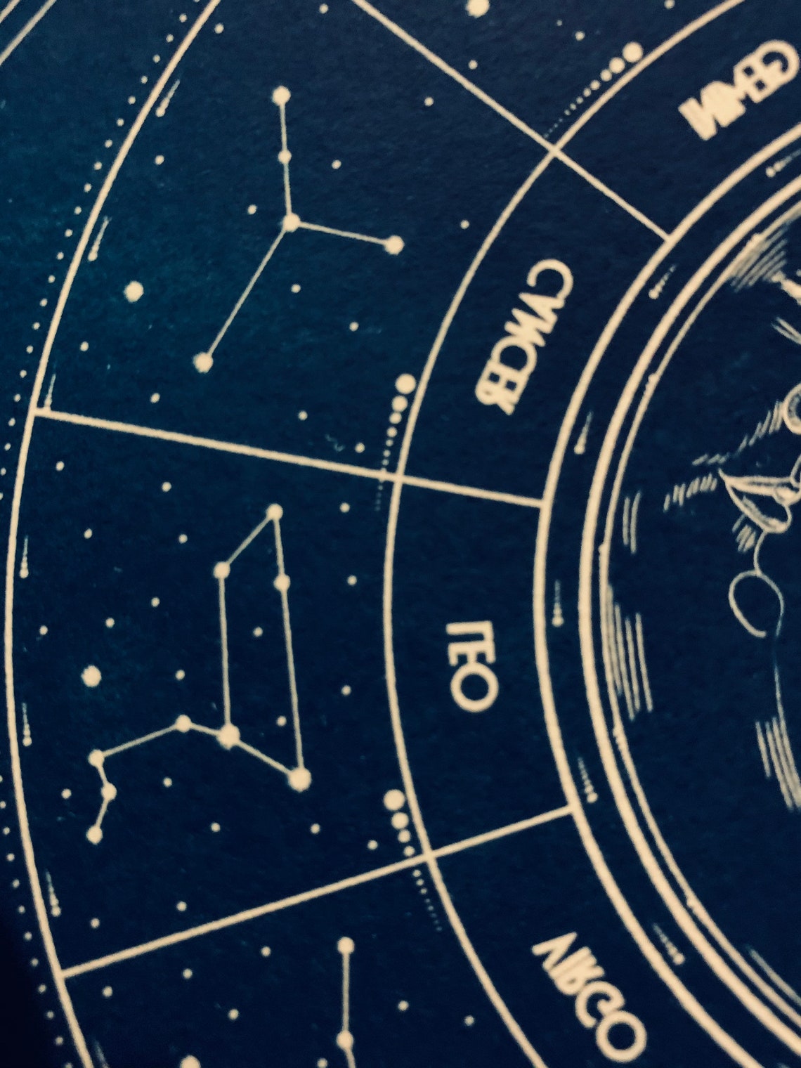 Solstitial Map - Etsy