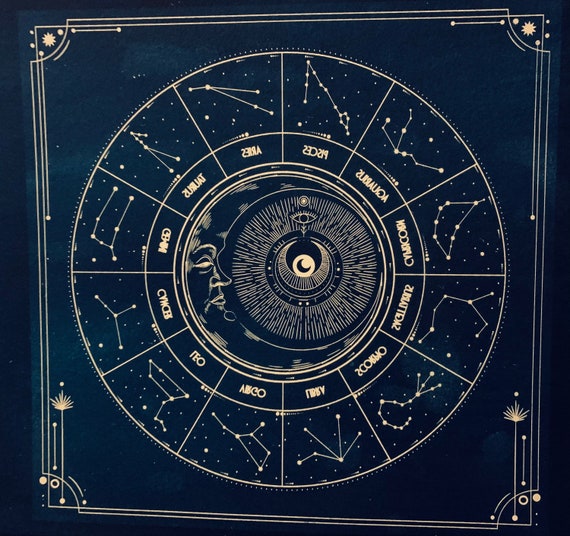 Solstitial Map - Etsy