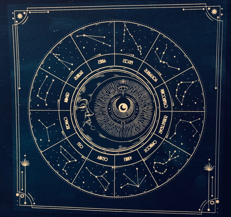 Solstitial Map - Etsy