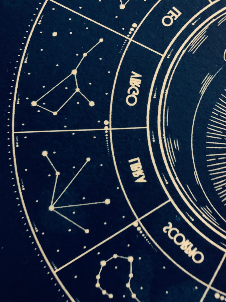 Solstitial Map - Etsy