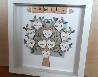 Family tree art | Etsy