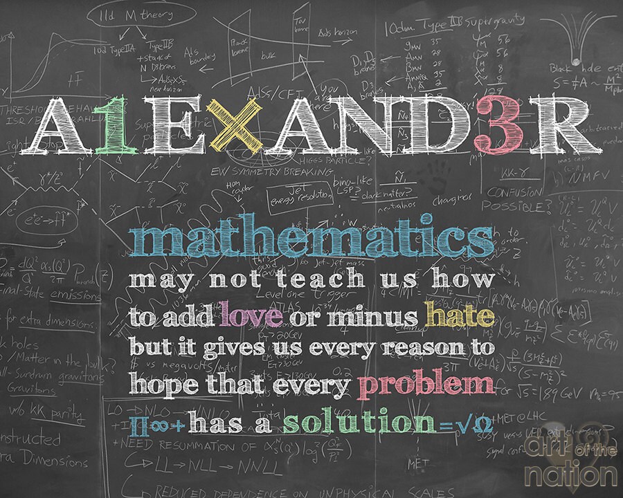 Personalised Math Chalkboard Typographic Print - Custom Made Artwork ...