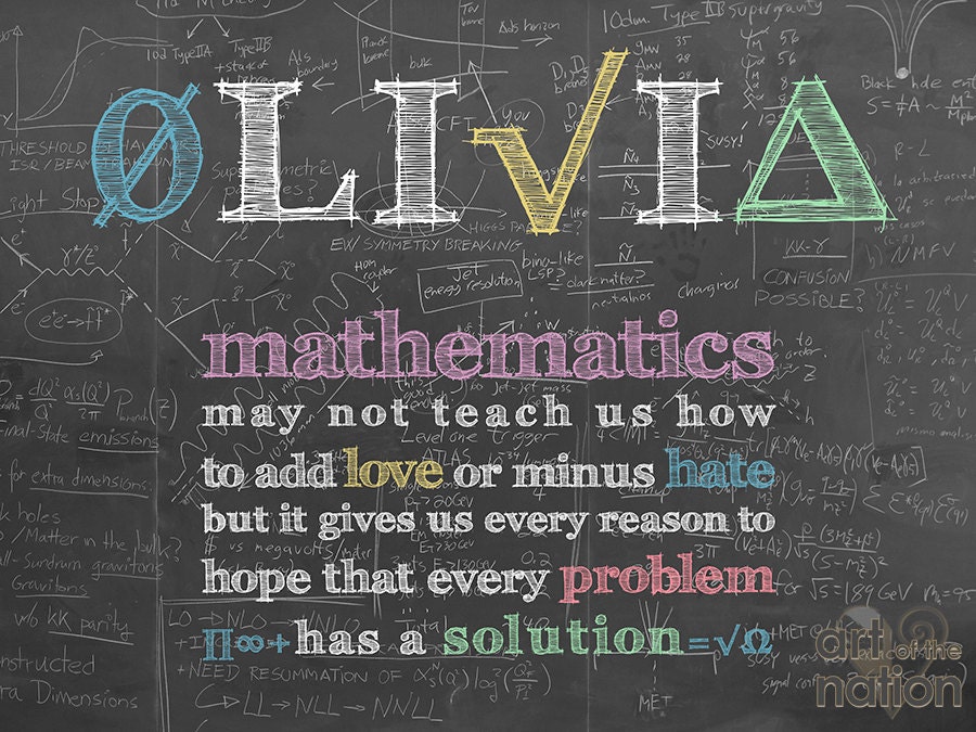 Personalised Math Chalkboard Typographic Print - Custom Made Artwork ...