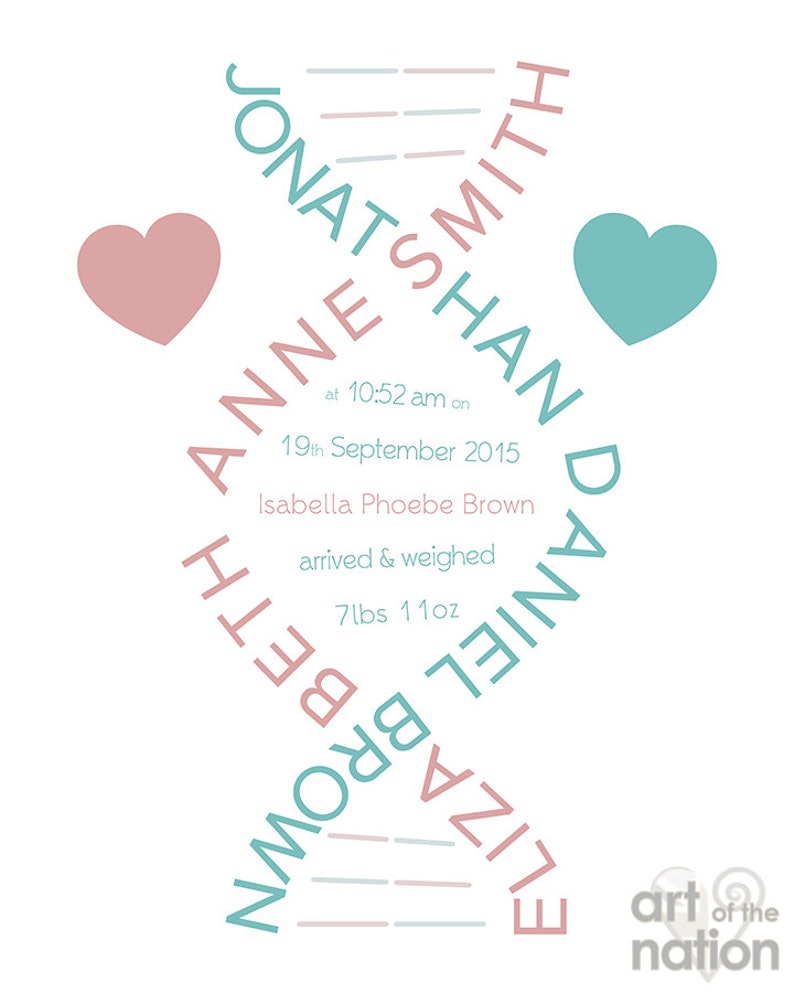 Personalised New Baby DNA Double Helix Typographic Print, Perfect as a ...