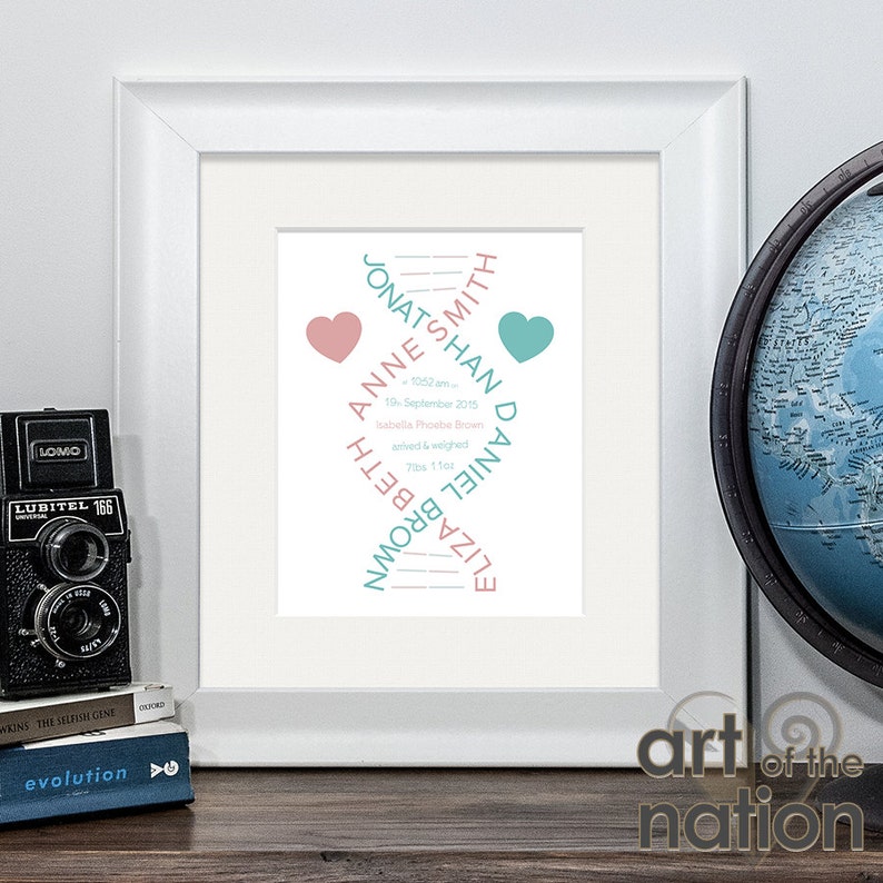 Personalised New Baby DNA Double Helix Typographic Print, Perfect as a ...