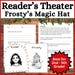 Reader's Theater: Little Red Riding Hood- Dramatic Play Center Grades 4 ...