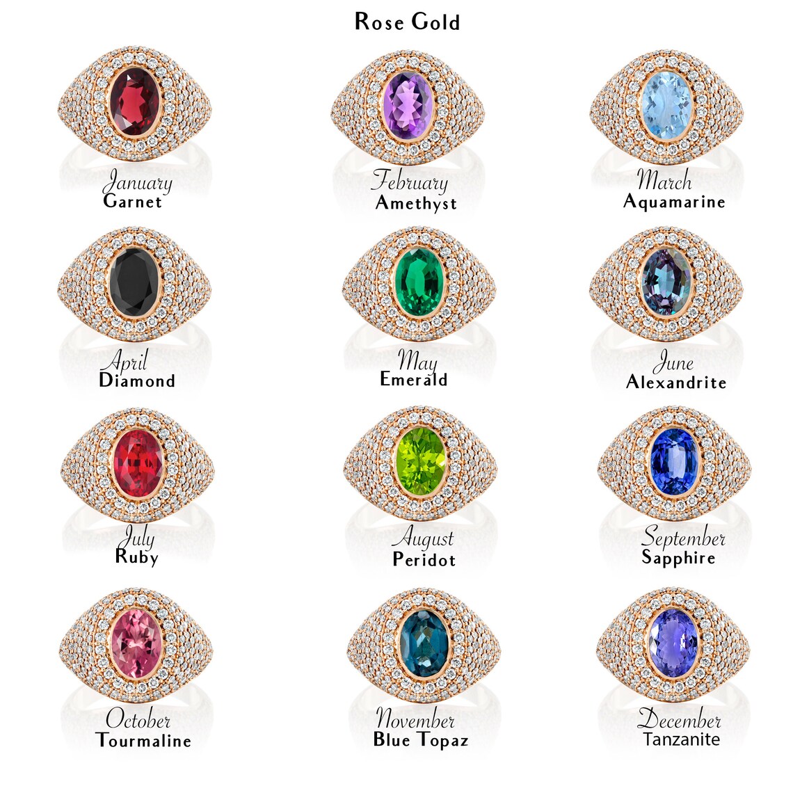 Personalized Birthstone Ring, Gemstone Signet Ring, Birthstone Signet ...