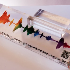 Soundwave Art , Art Soundwave Gift Sound Wave, Sound Wave Print,custom ...