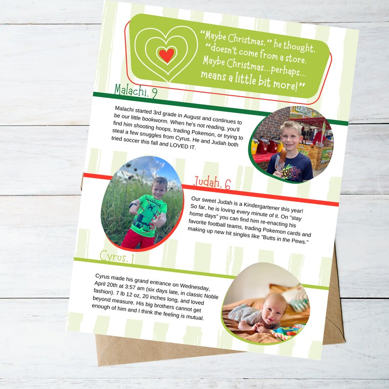 Grinchmas Christmas Newsletter Template – Editable Family Year in ...