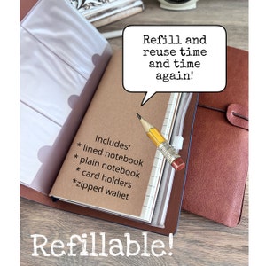 Personalised Travel Organiser | Personalised Travel Journal | Personal ...