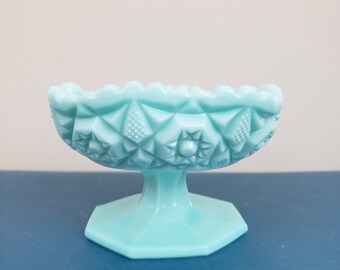 Turquoise Milk Glass - Etsy