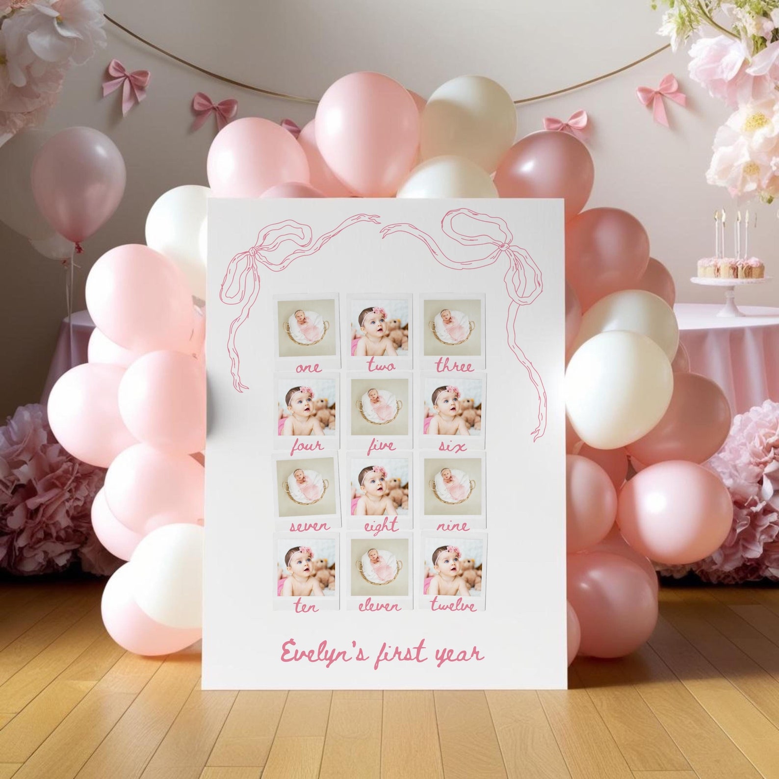 First Birthday Milestone Poster Template,girls Just Wanna Be One ...