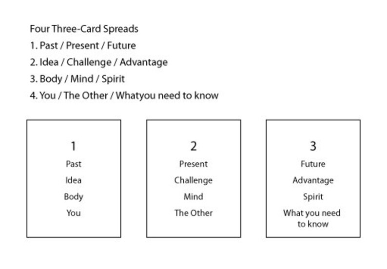 Past Present Future Tarot Spread 3 Card Draw Etsy
