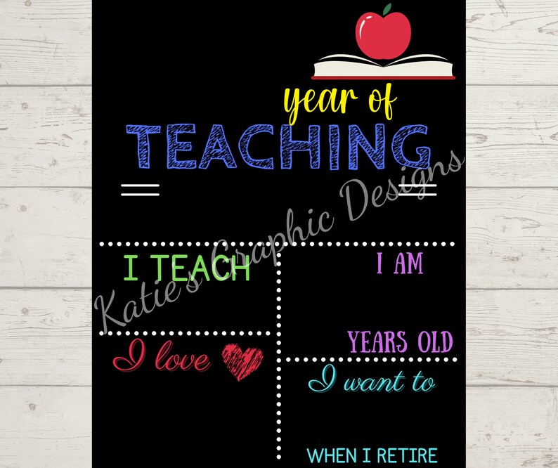 First Day of School Editable Sign - Teacher Edition - Etsy