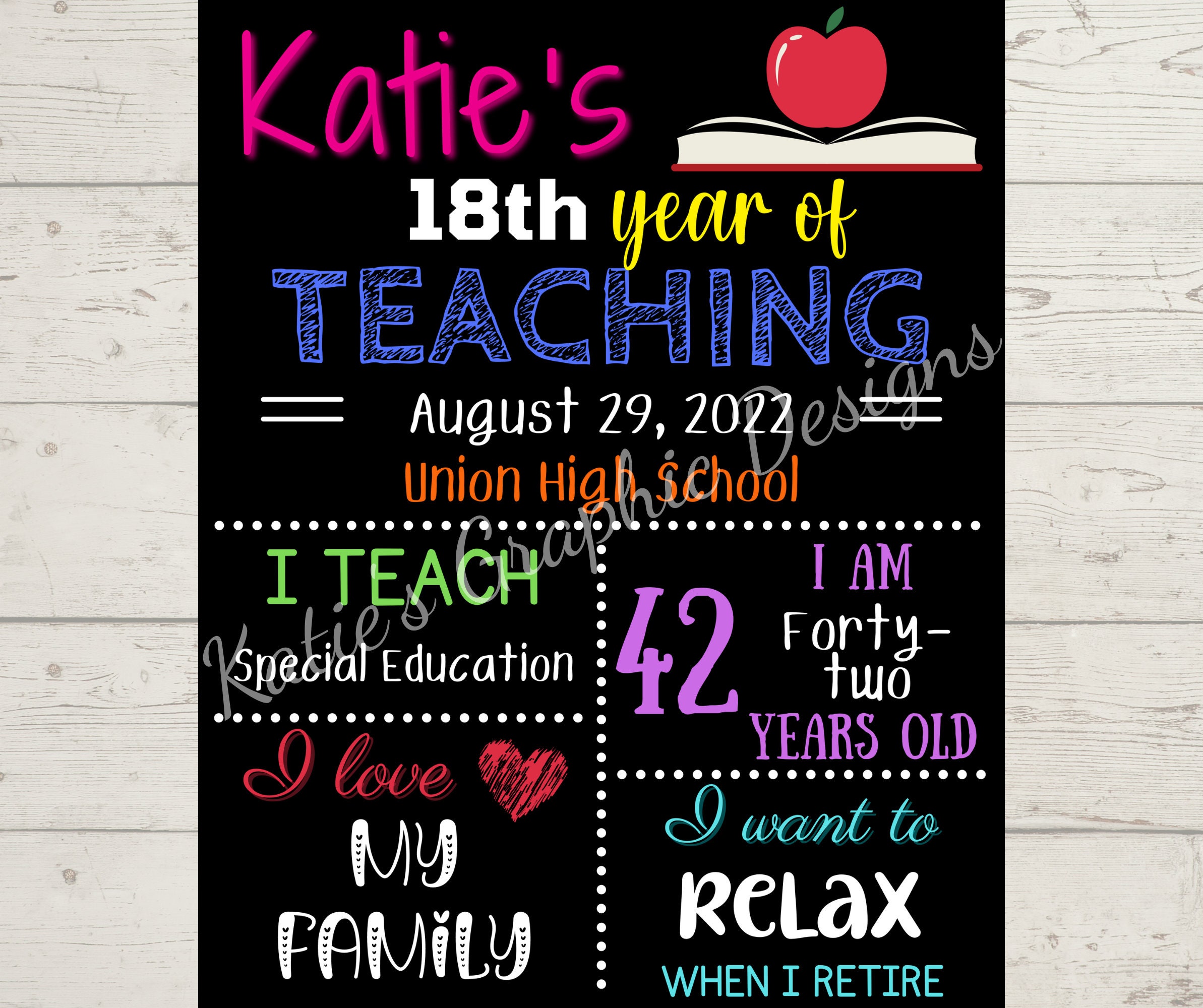 First Day of School Editable Sign - Teacher Edition - Etsy