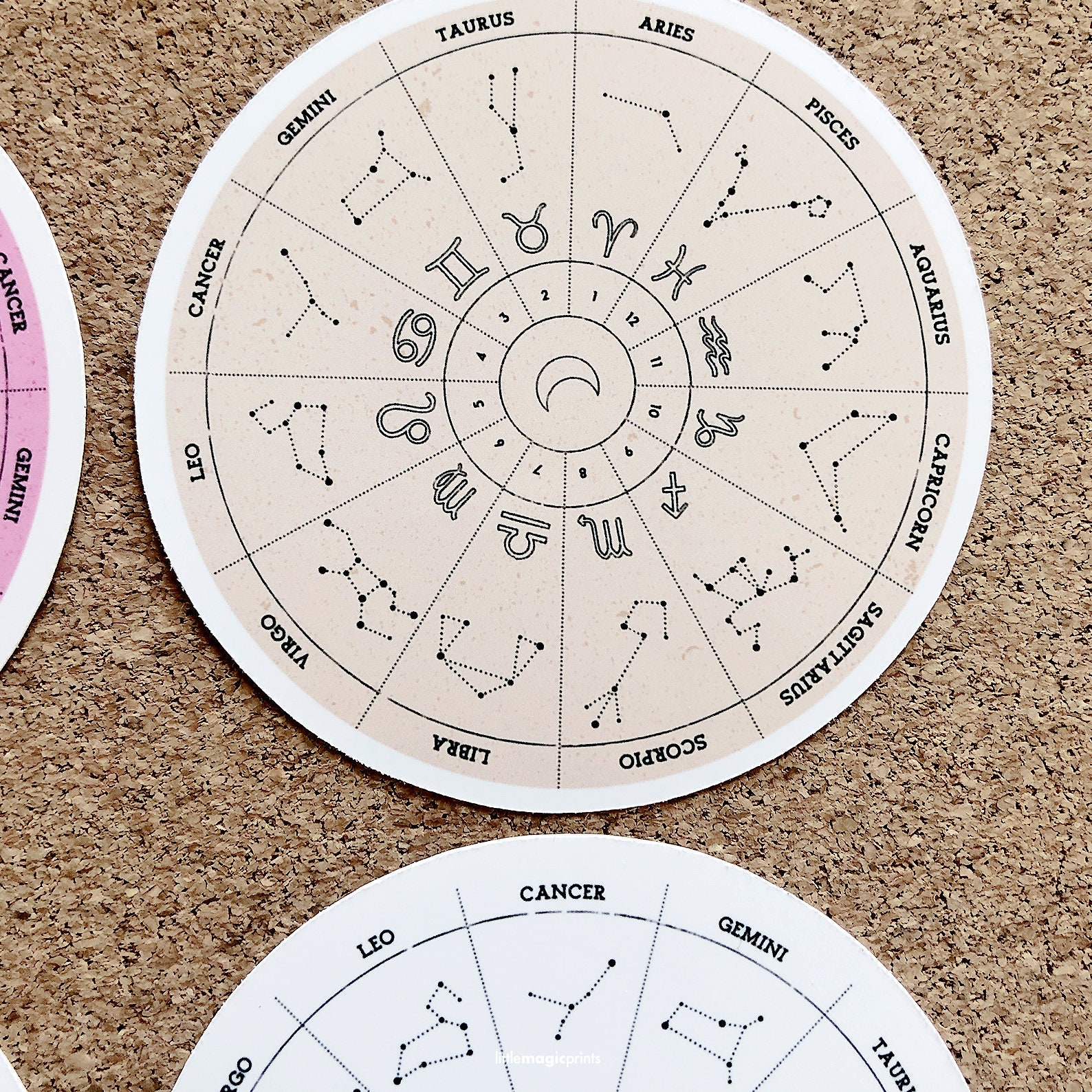 Zodiac Stickers, Zodiac Wheel Sticker, Constellation Stickers ...
