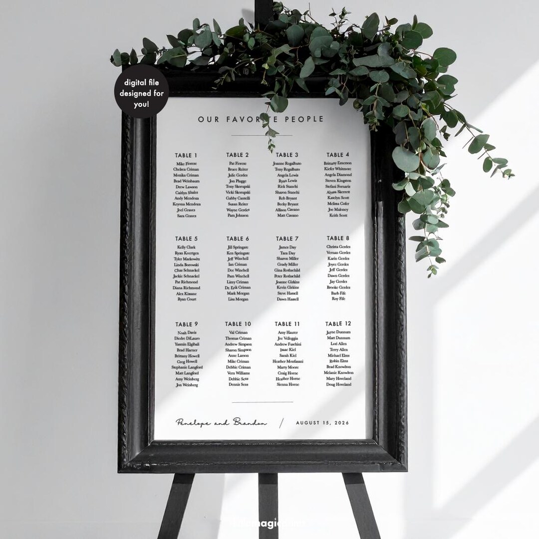 Custom Wedding Seating Chart Sign, Our Favorite People, Wedding Table ...