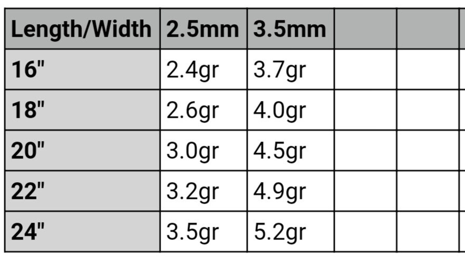 14K White Gold Hollow Figaro Chain 2.5-3.5mm Figaro Chain - Etsy