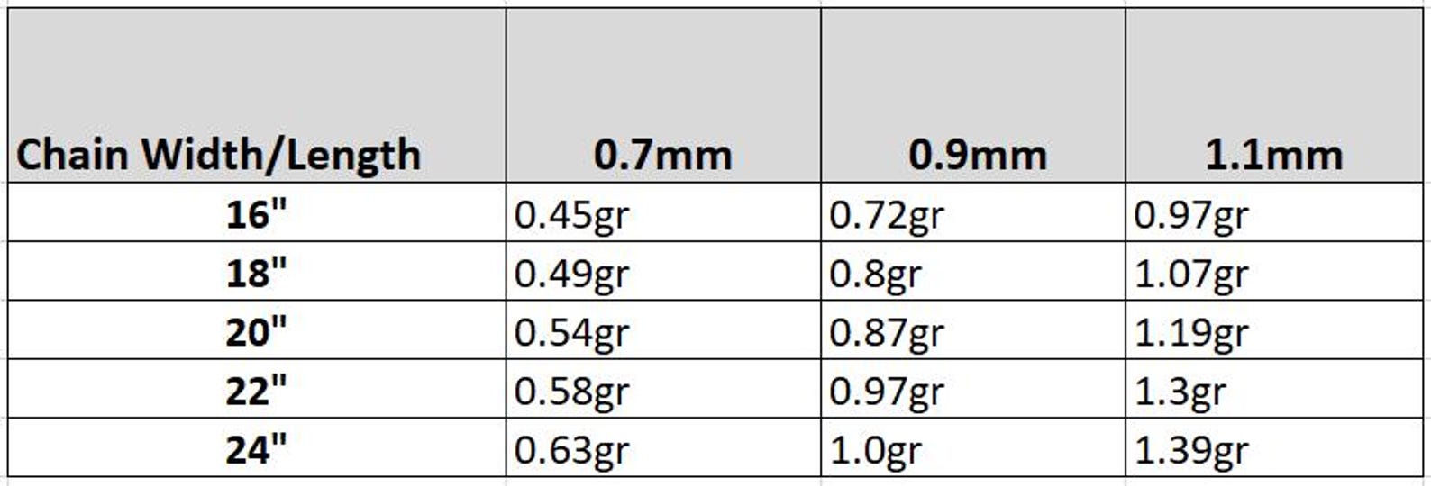 Real 14K Yellow Solid Gold Baby Curb Chain Necklace, 0.7mm 0.9mm 1.1mm ...