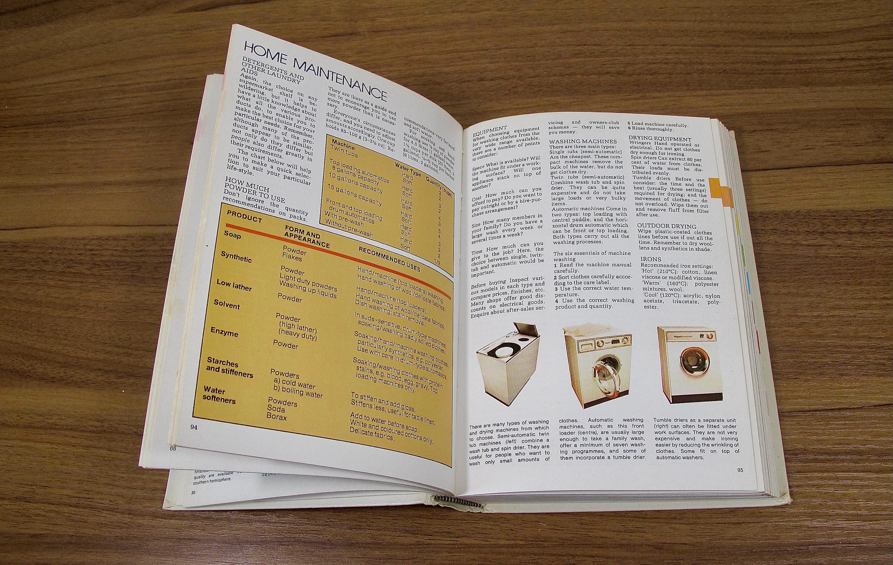 Vintage Dairy Book Home Management Book Retro Boho Display | Etsy