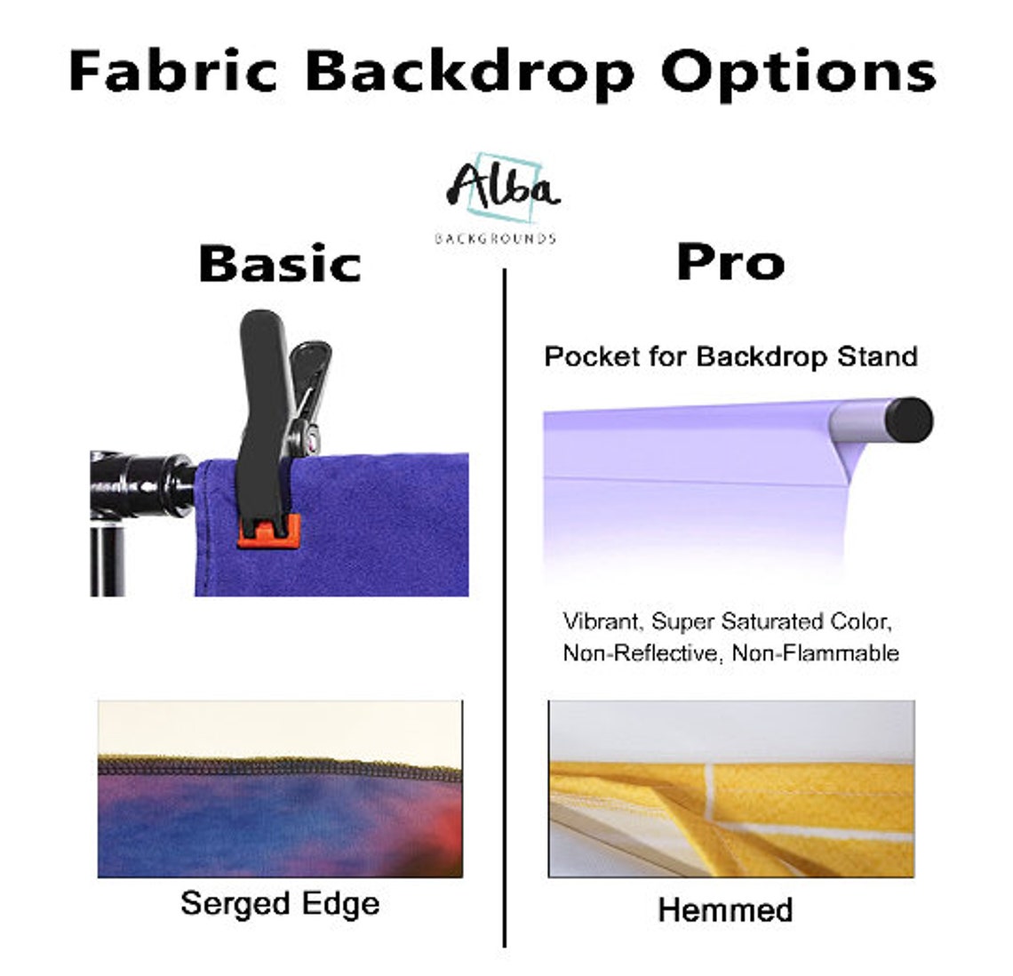 Portico Del Mar a Romantic Mediterranean Prom Party Theme | Etsy