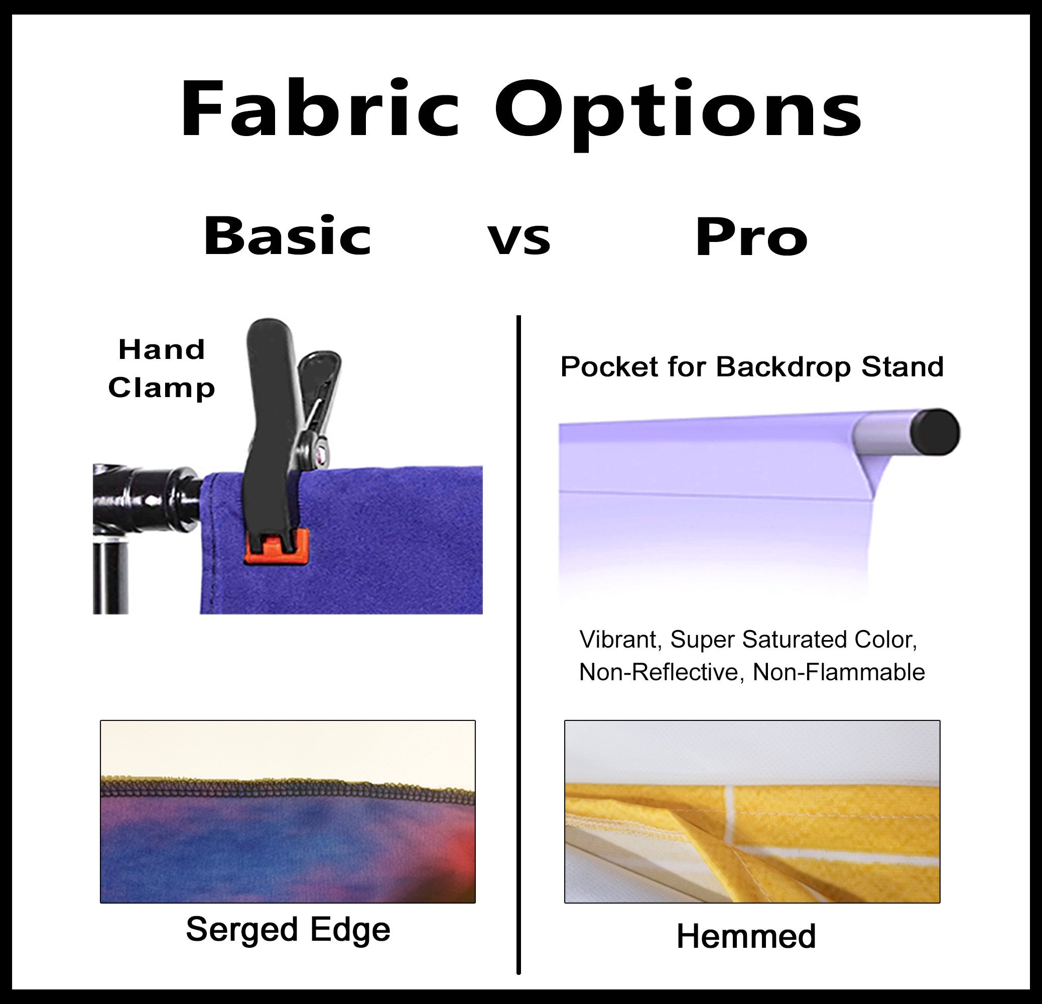 Crayons Coloring Smiling Sun Happy Art Class School - Etsy