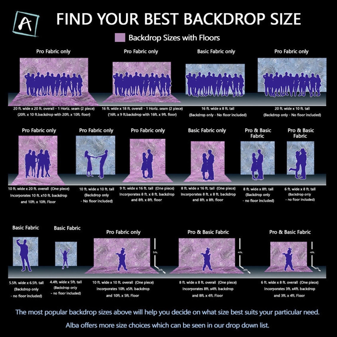 Shake Shack Backdrop Grease Happy Days Riverdale Theme | Etsy