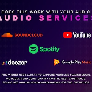 Minimal Album Music Display | Show Your Live Spotify Music ...