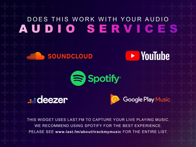 Minimal Album Music Display | Show Your Live Spotify Music ...