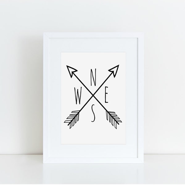 Cardinal Direction - Etsy
