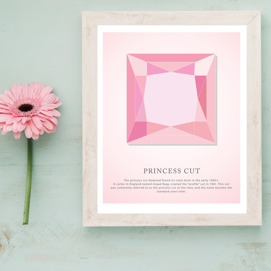 Gemstone Print Digital Download Princess Shape Cut 8x10 - Etsy