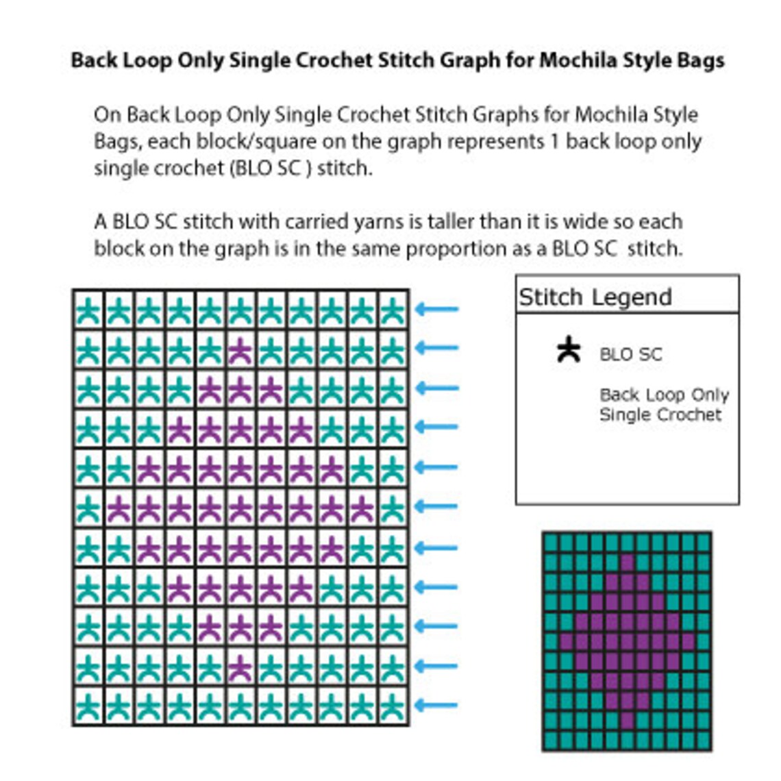 Mochila Style Bag Blank Graph Set Round Base 25 Rounds 8 - Etsy