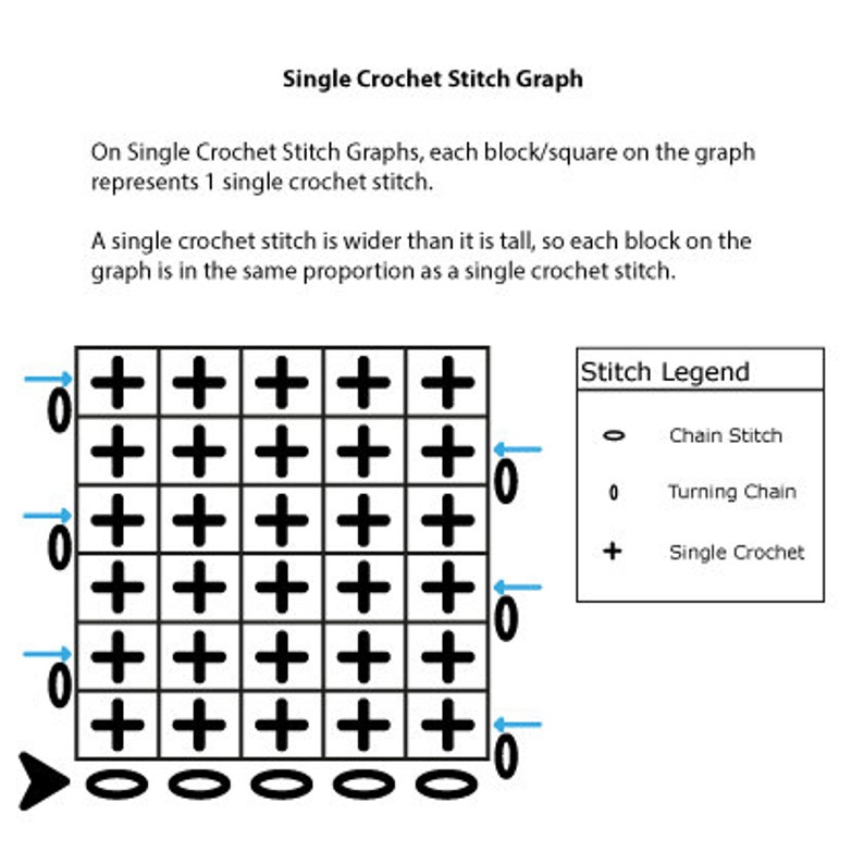 Single Crochet Stitch Graph Blank 40 Columns X 72 Rows - Etsy Australia