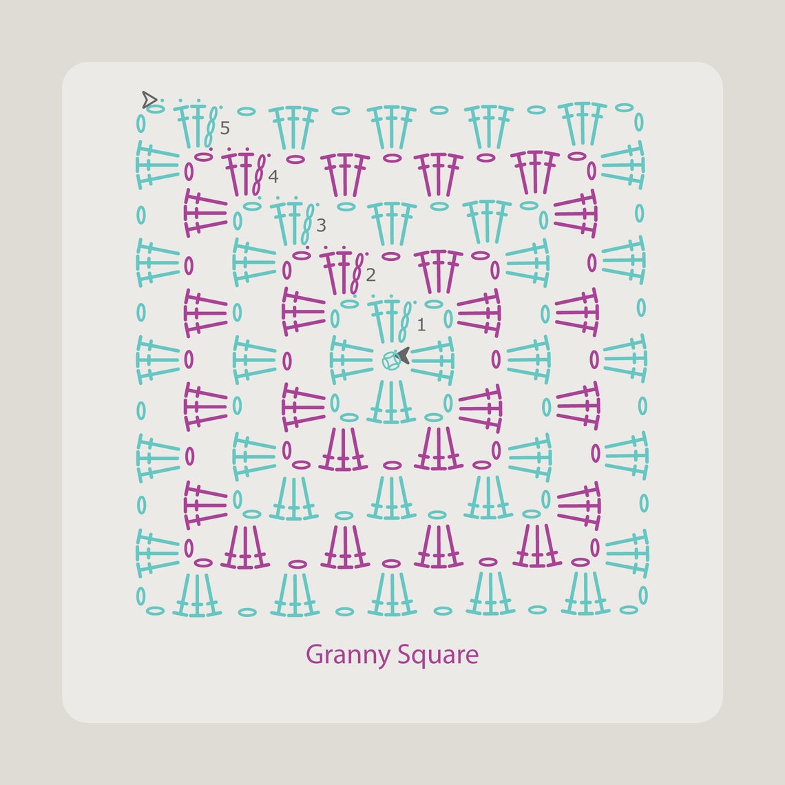 Hookincrochet Symbols Basics Font Software, Windows, Mac, Crochet Font ...