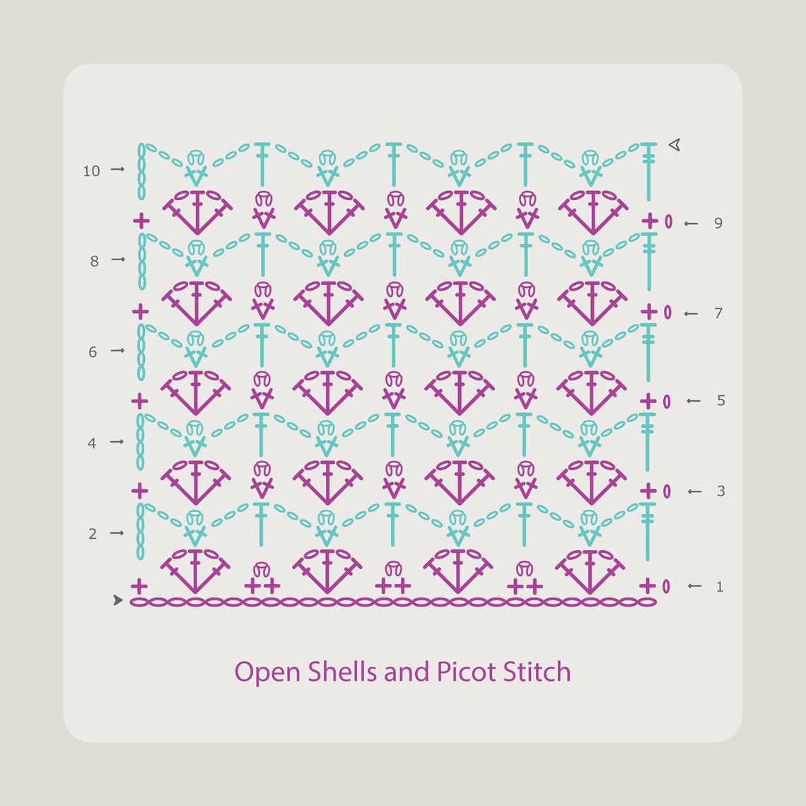 Hookincrochet Symbols 1 Font Software, Windows, Mac, Crochet Font ...
