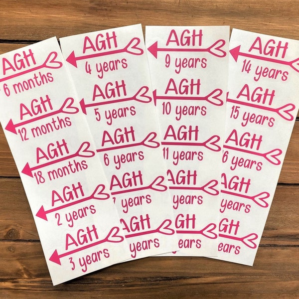 Growth Stickers - Etsy