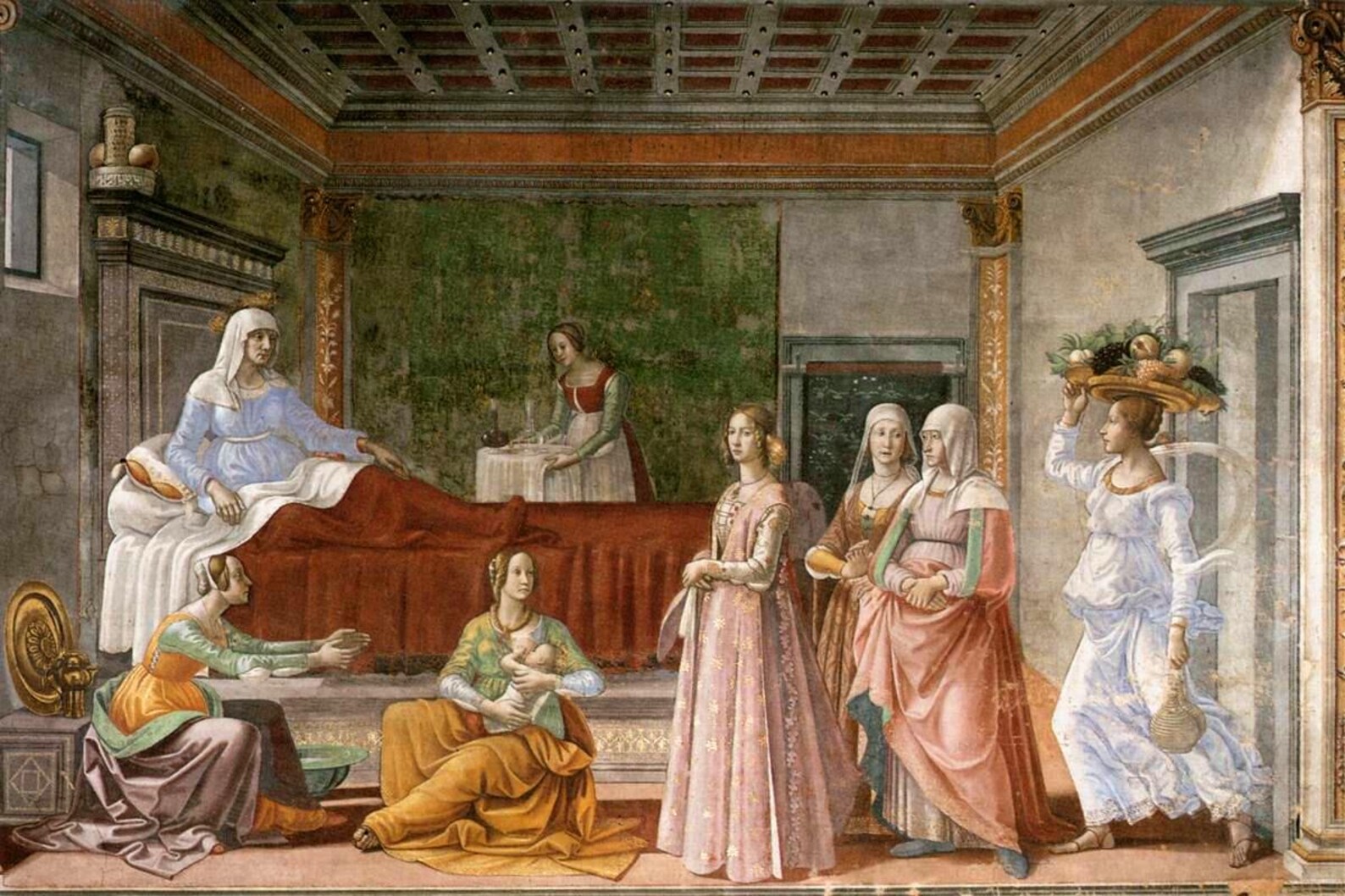 Renaissance Gamurra & Giornea Italian Dress - Replica of Domenico ...