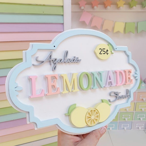 Lemonade Sign - Etsy