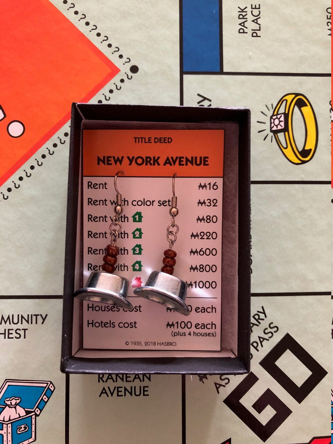Monopoly Pieces, Monopoly Game Tokens, Monopoly Custom, Monopoly ...