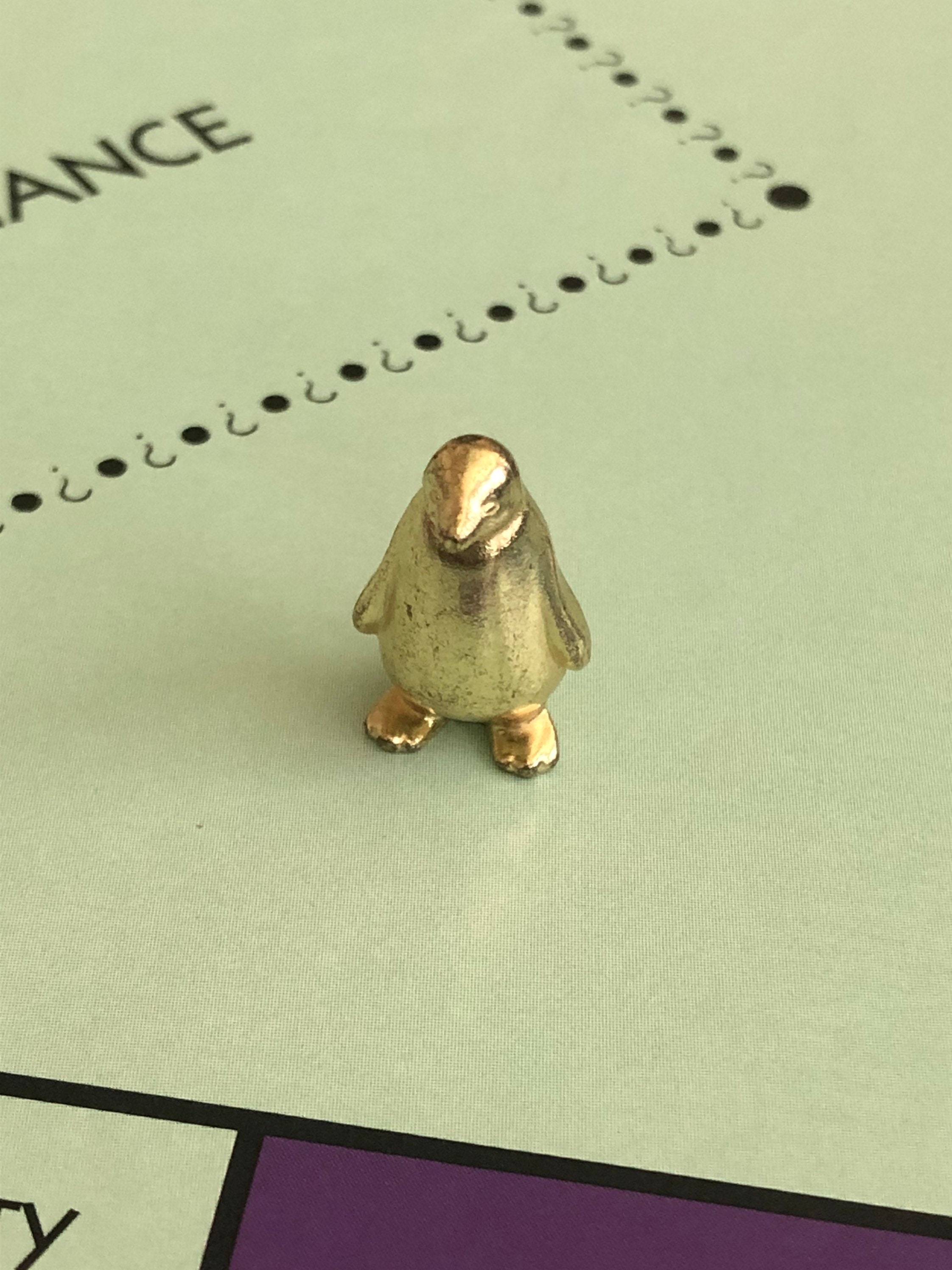 Gold Tone Metal Monopoly Game Tokens: Collector's Edition Pieces - Etsy