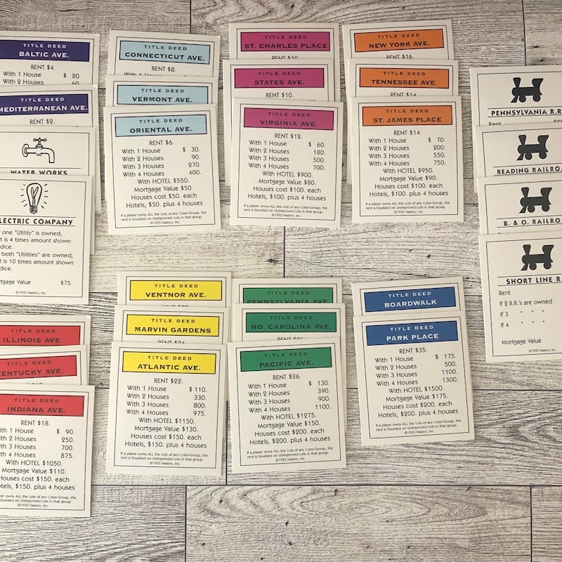 Monopoly Replacement Cards Chance - Etsy