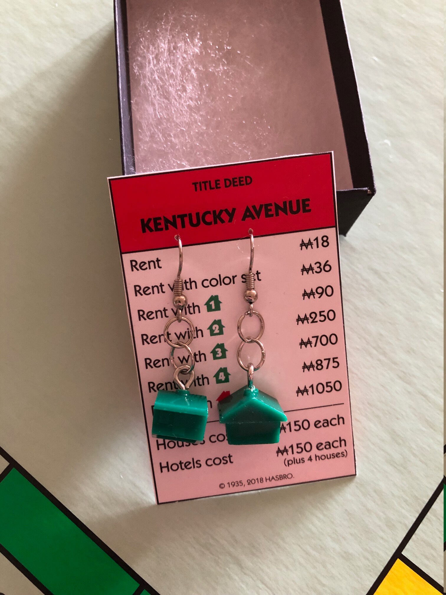 Monopoly Pieces Monopoly Game Tokens Monopoly Custom - Etsy