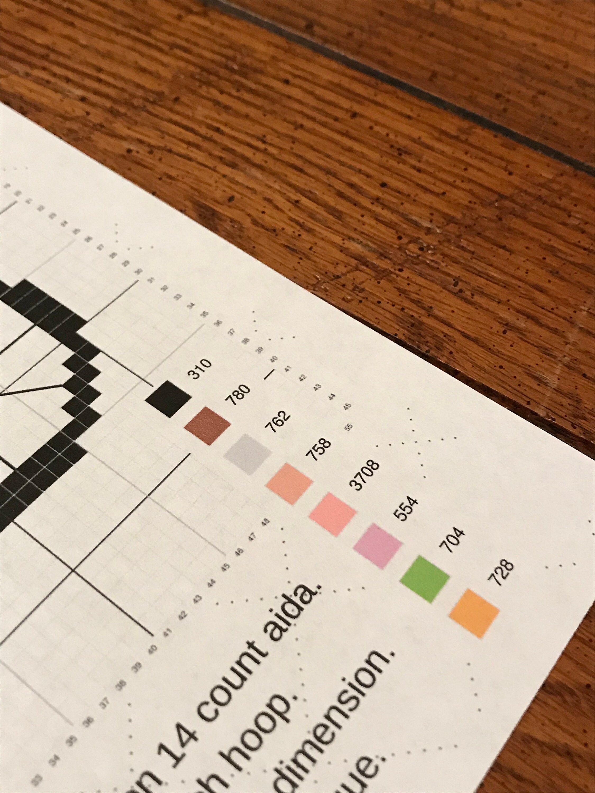 Beginner to Intermediate Cross Stitch Pattern: Bicycle / Custom ...